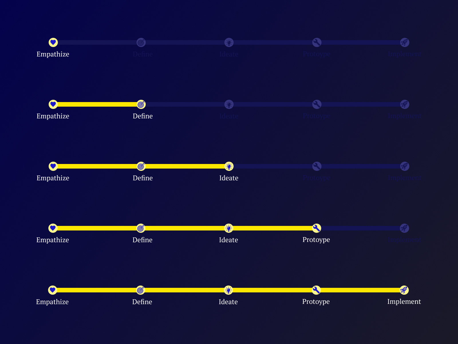 Progress Bar by Yashasvi Sahu on Dribbble