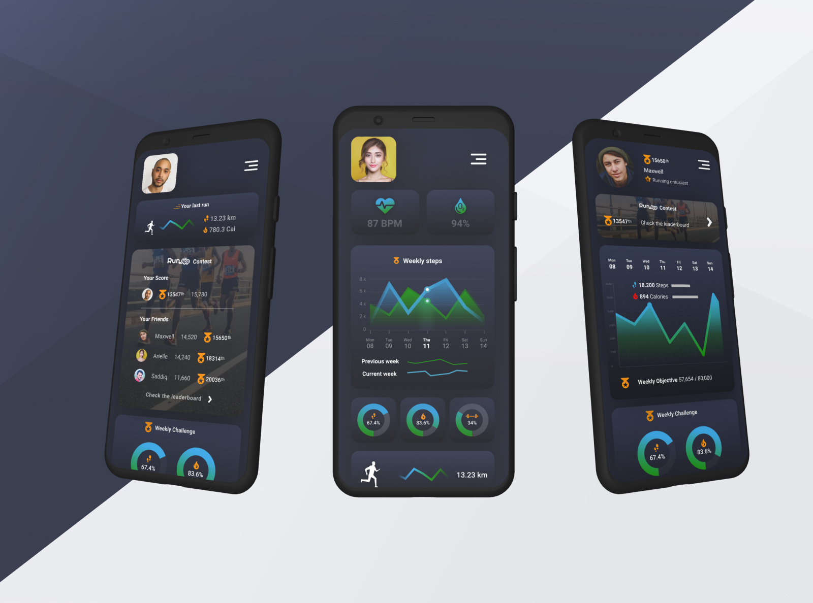 Running/Workout Tracker Mobile App UI by Alexandro Bonifacio on Dribbble