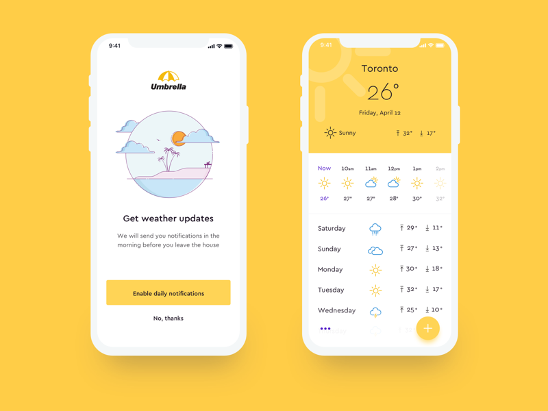 Weather App by Jose Bento on Dribbble