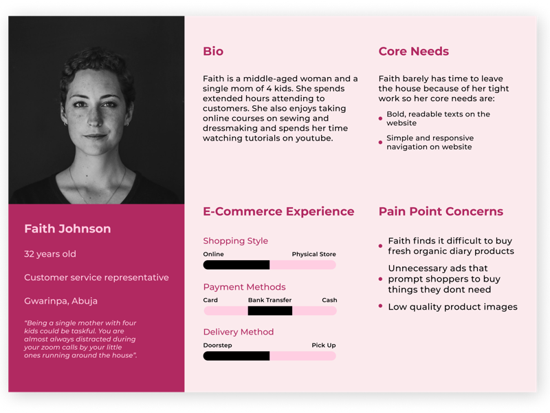 user persona by Oscar Eche on Dribbble