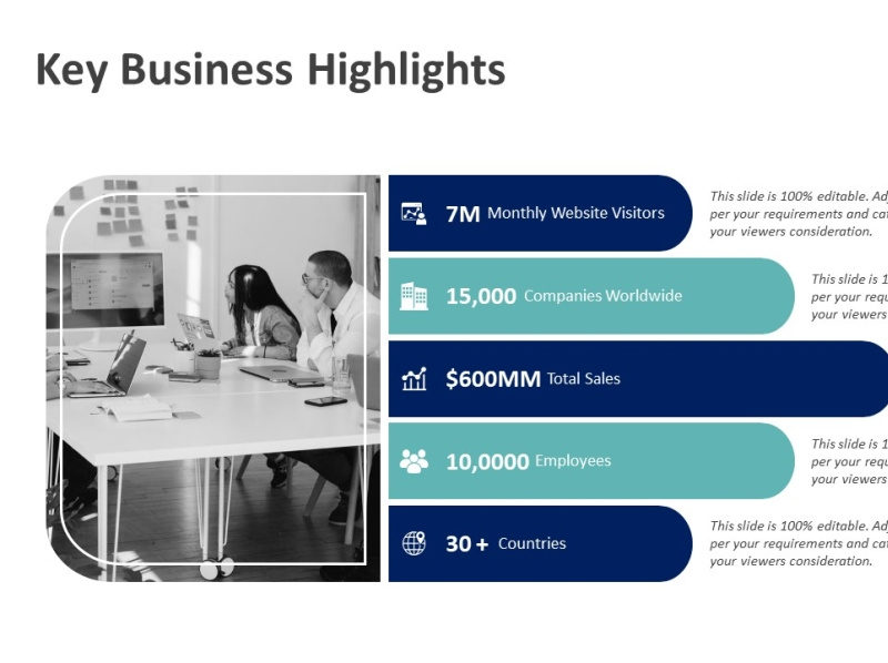 Key Business Highlights PowerPoint Template by Kridha Graphics on Dribbble