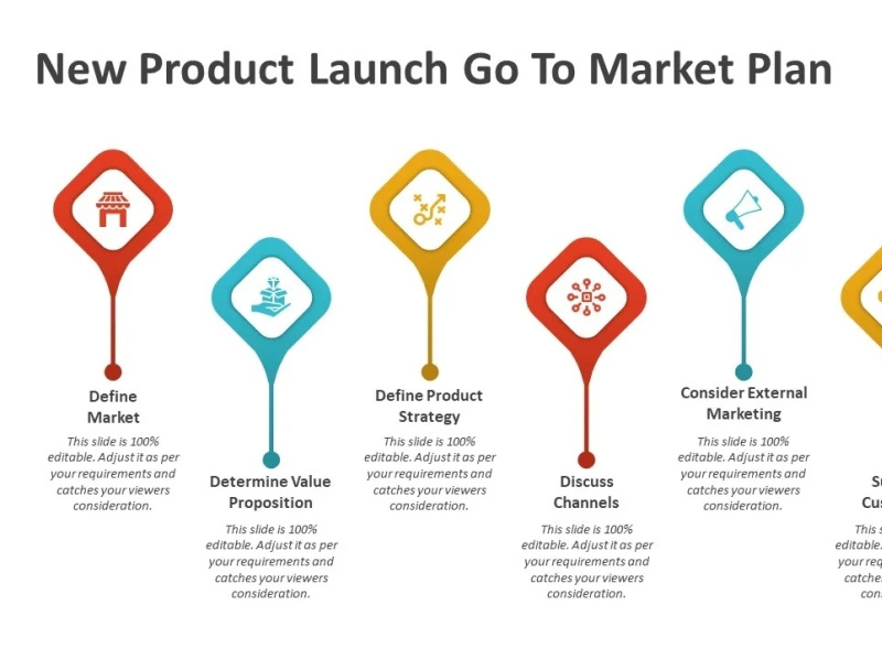 New product launch go to market plan PowerPoint template by Kridha ...