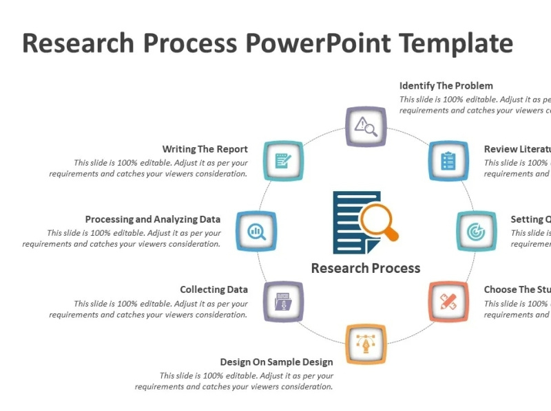 Research Process PowerPoint Template by Kridha Graphics on Dribbble