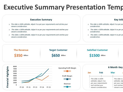 Executive Summary Format designs, themes, templates and downloadable ...
