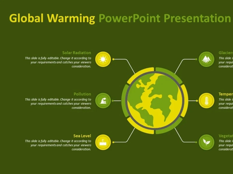 Global Warming PowerPoint Presentation by Kridha Graphics on Dribbble