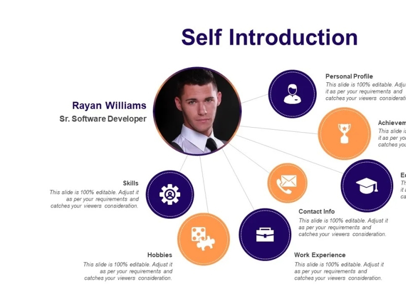 Self Introduction PowerPoint Presentation Slide By Kridha Graphics On