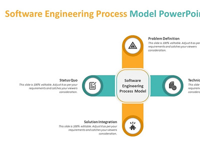 Software Engineering Process Model PowerPoint Template by Kridha ...