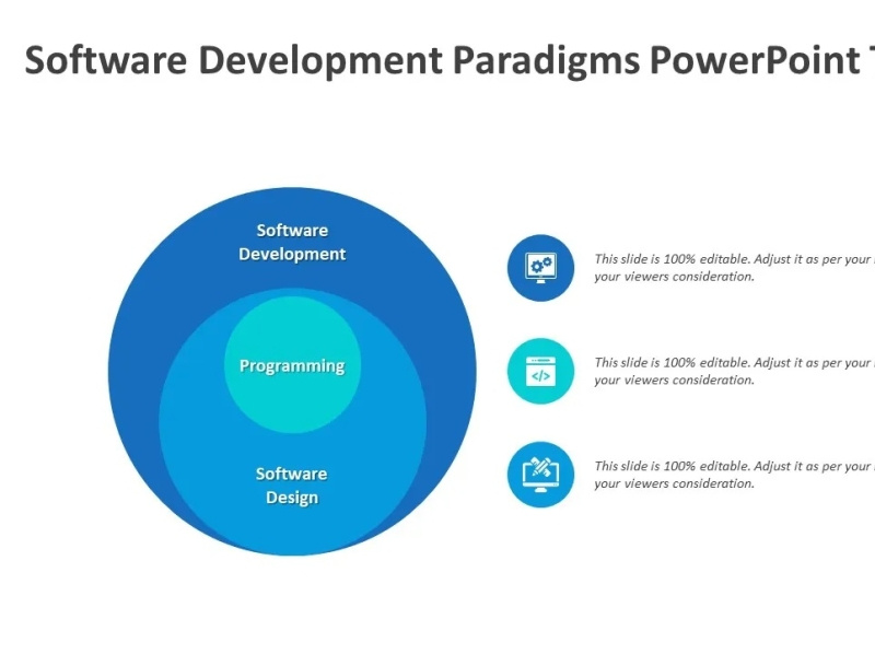 Software Development Paradigms Powerpoint Template By Kridha Graphics On Dribbble