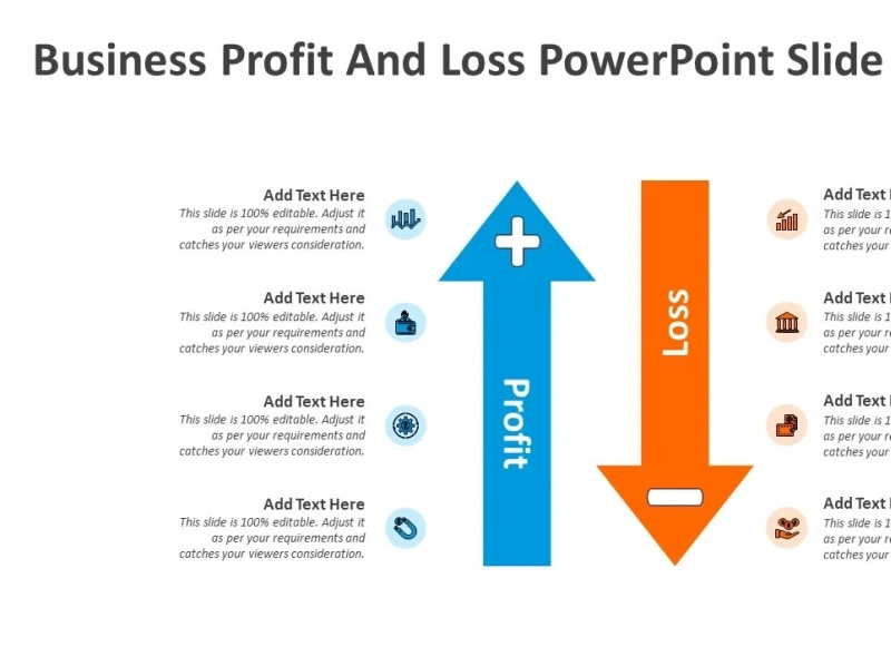 Business Profit And Loss PowerPoint Slide by Kridha Graphics on Dribbble