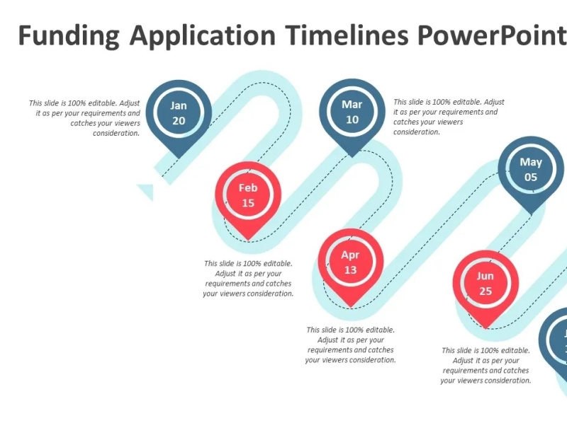 Funding Application Timelines PowerPoint Template by Kridha Graphics on ...
