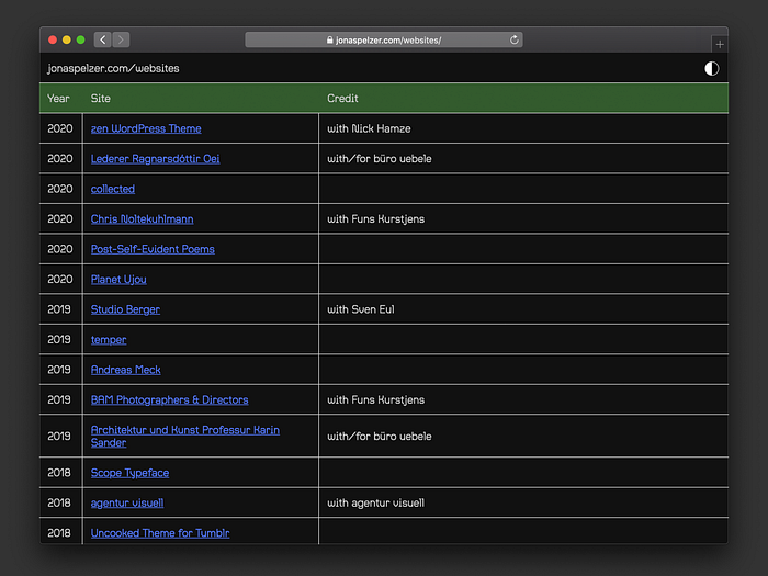 Browse thousands of Dark Mode Table images for design inspiration ...