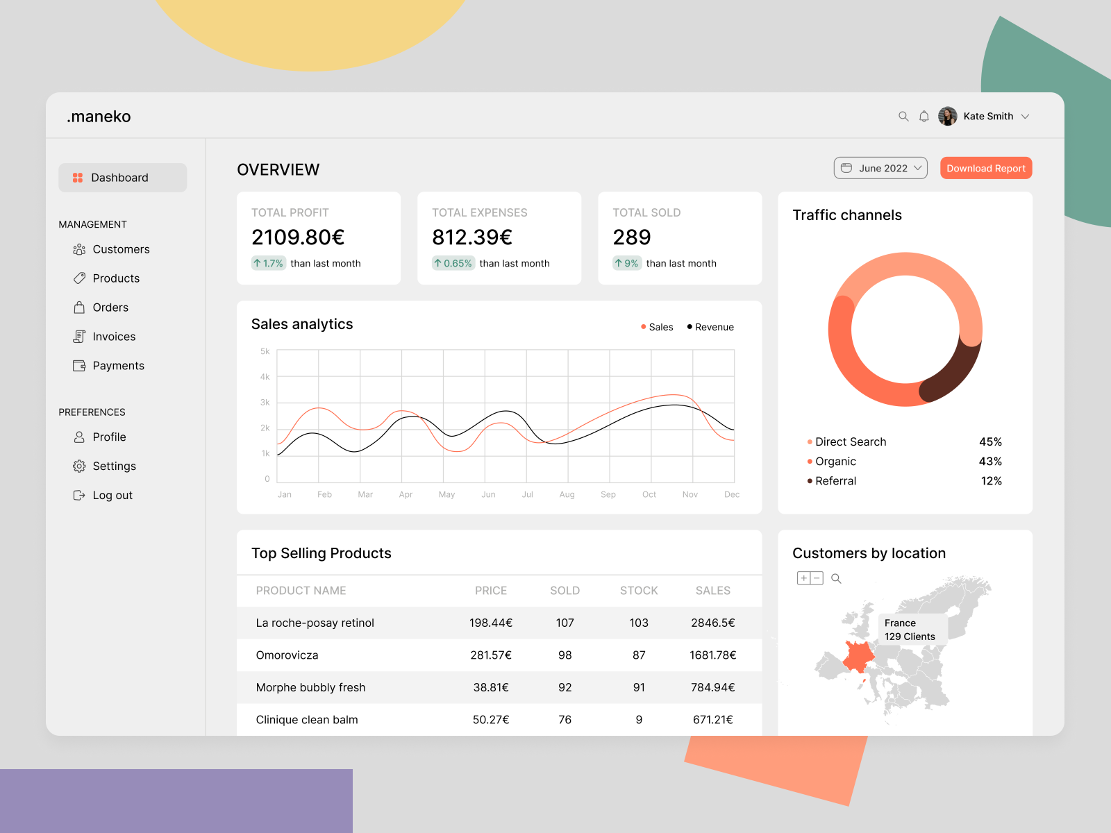 Sales Management Dashboard Сoncept by Anna Kazak on Dribbble
