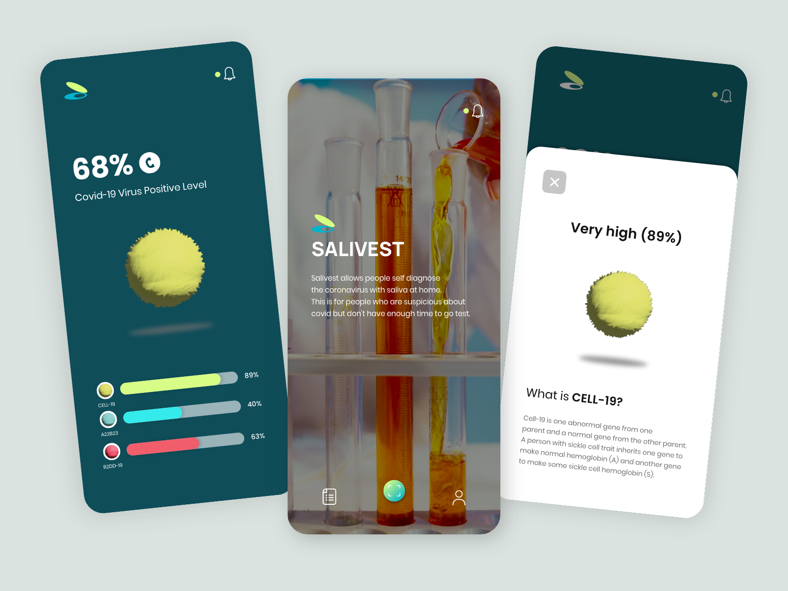 A digital microscope app for saliva covid test by Lea Kwon on Dribbble