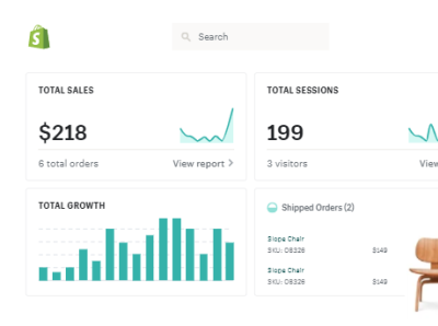 Shopify Expert By Mehedi Hasan Digital And Shopify On Dribbble