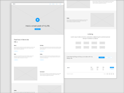 Personal Blogs WireFrame by Aman Shrivastav on Dribbble