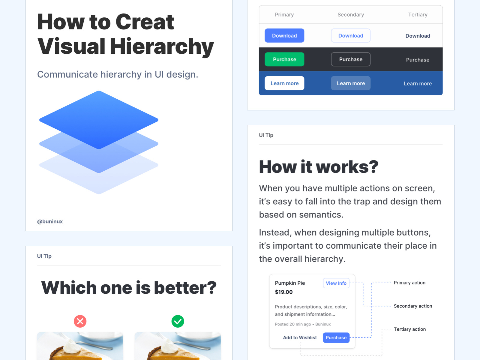 How to create visual hierarchy ☁️ by Bunin Dmitriy on Dribbble