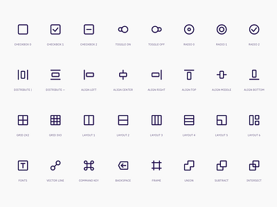 Super Basic Icons - Interface Set by Bunin Dmitriy for Slice Design on ...