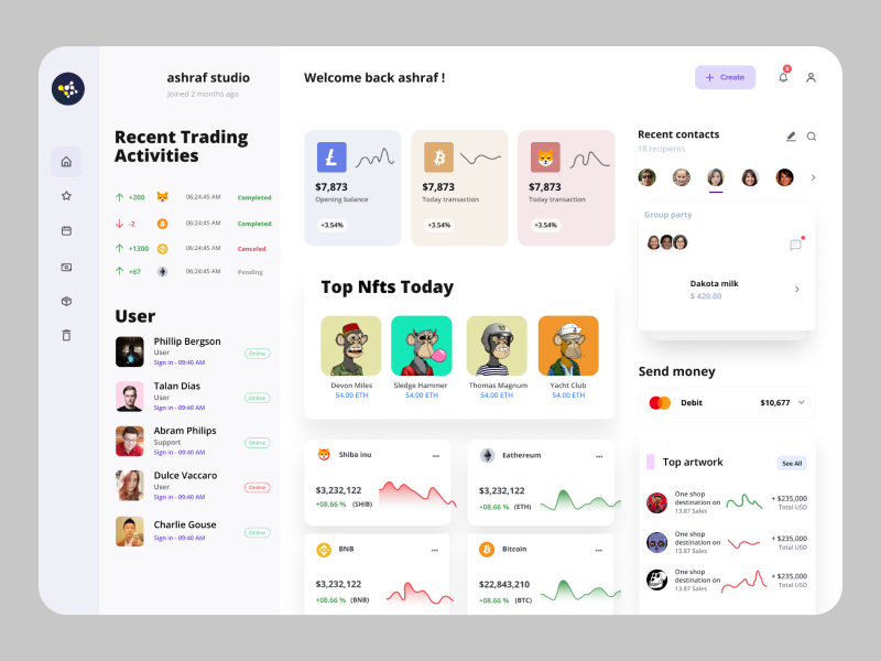 Dashdesk UIKIT by Ashraf Studio on Dribbble