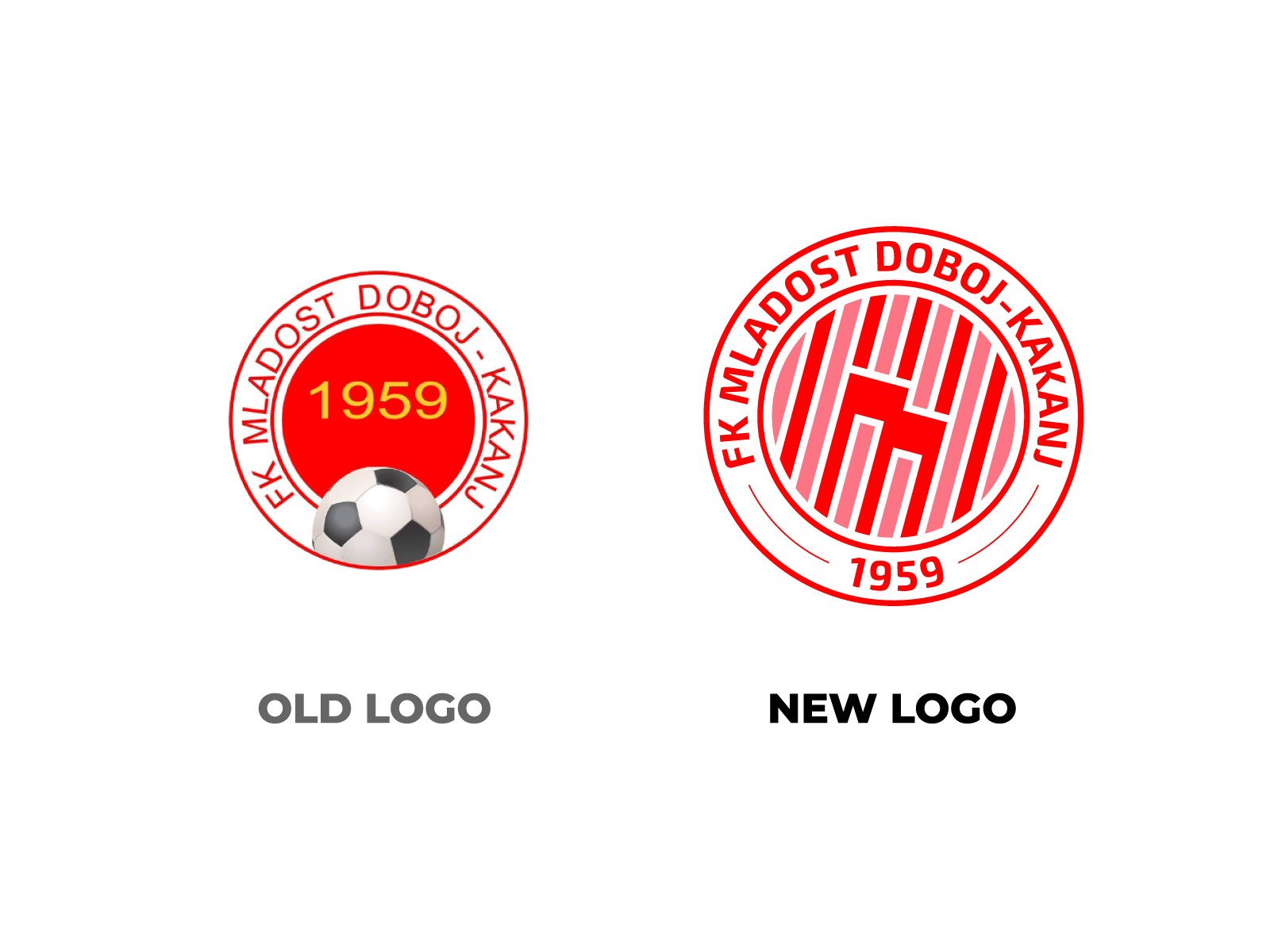 FK Mladost DK | Logo Redesign by MBDesign on Dribbble