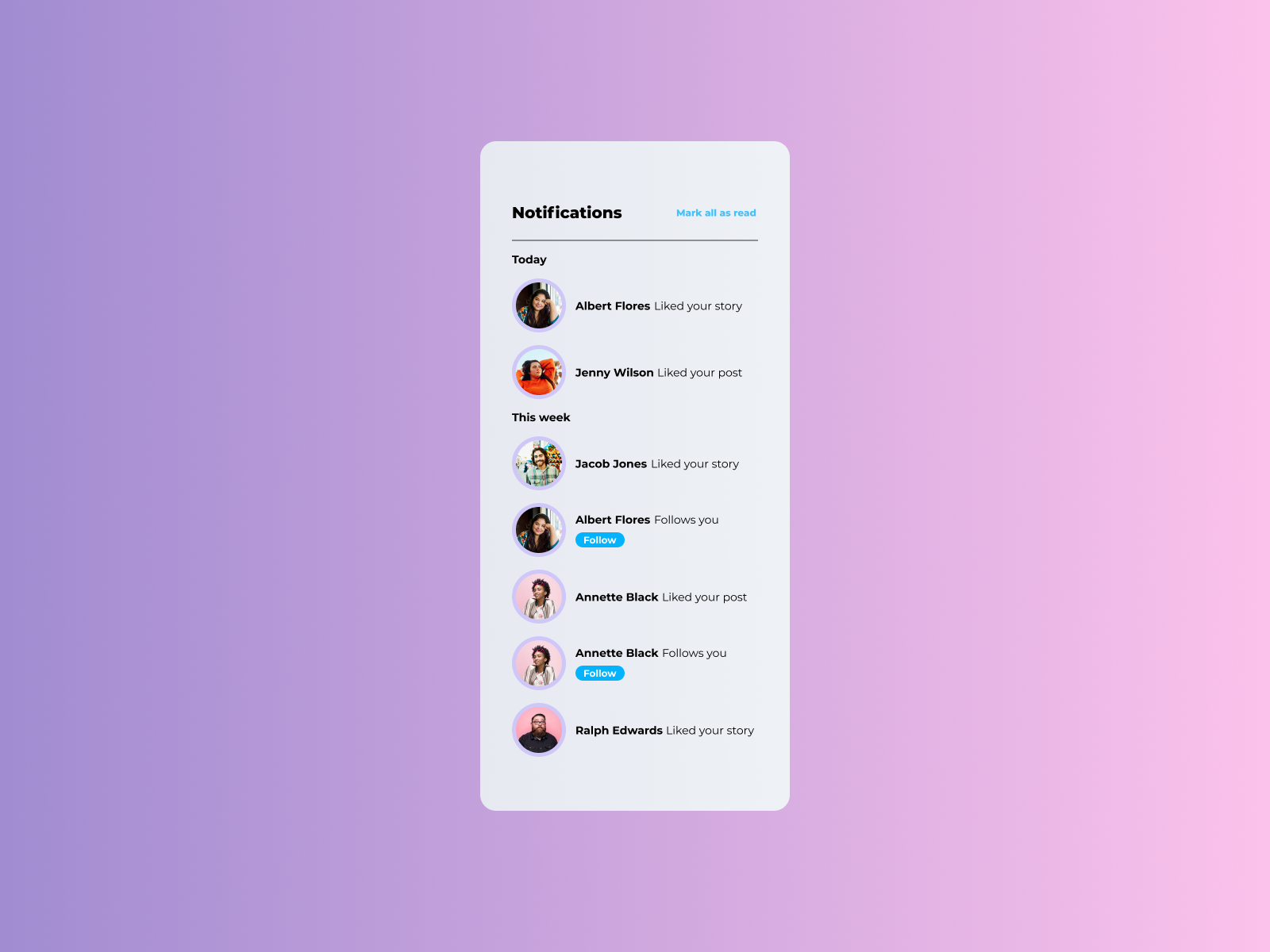 Daily UI Design Challenge 05/100 – Notifications screen UI by Amarnath ...