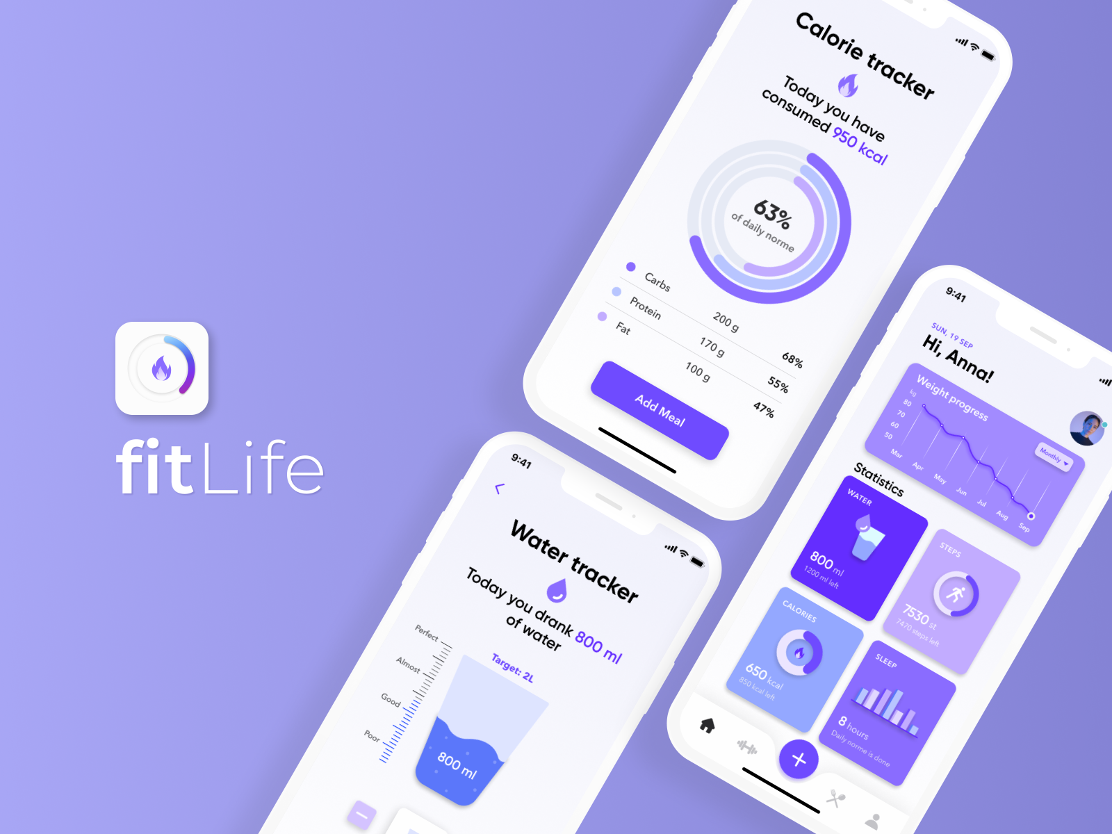 Fitlife - fitness mobile app by Anna Panasiuk on Dribbble