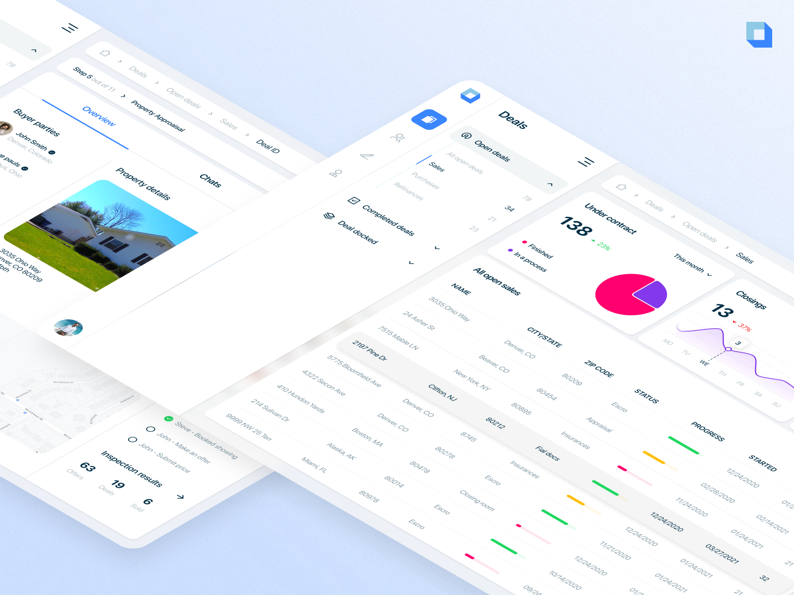 Property management Dashboard UI by Kamal on Dribbble