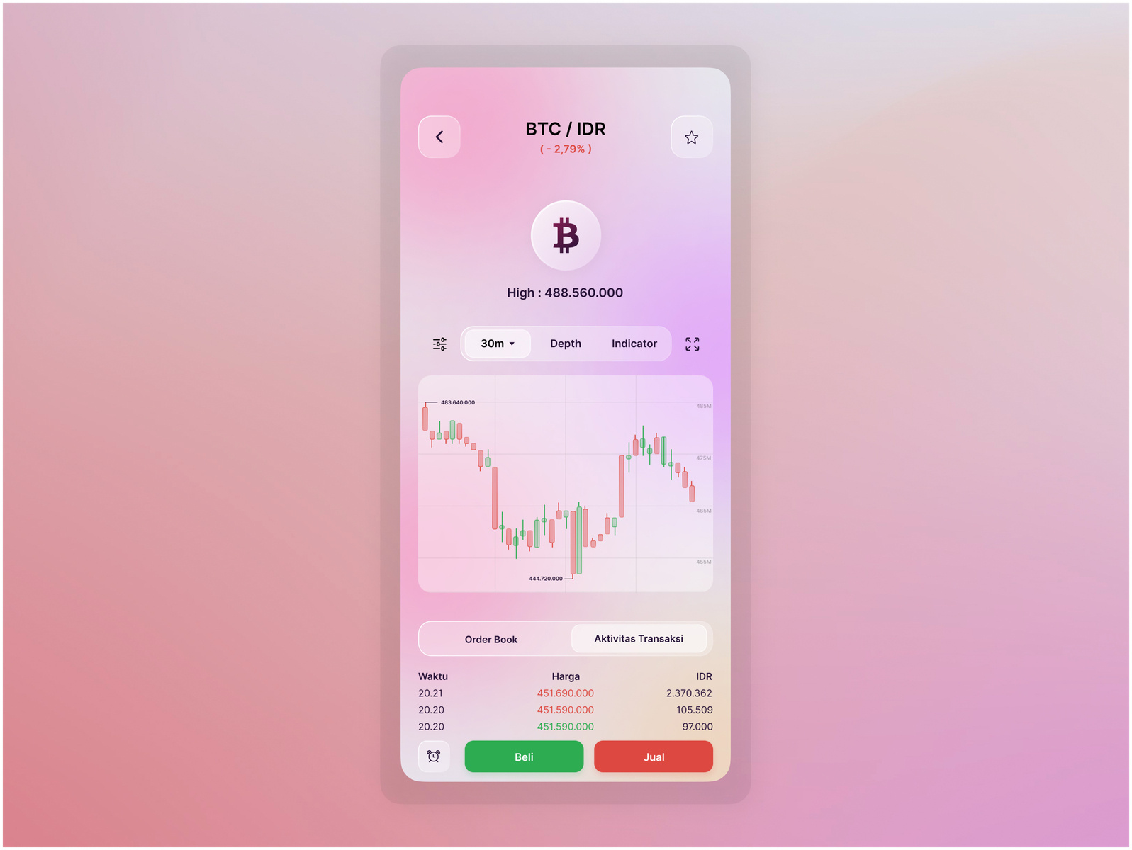 Trading App UI Design by Dhimas Yoga Pratama on Dribbble