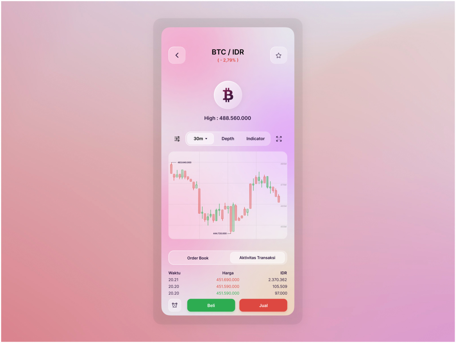 Trading App UI Design by Dhimas Yoga Pratama on Dribbble