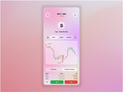 Trading App UI Design by Dhimas Yoga Pratama on Dribbble