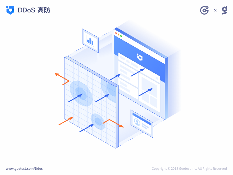 DDoS illustration by YorKun 右可 for GeeTest on Dribbble