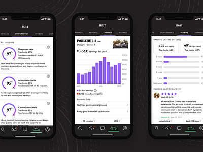 Browse thousands of Turo images for design inspiration | Dribbble