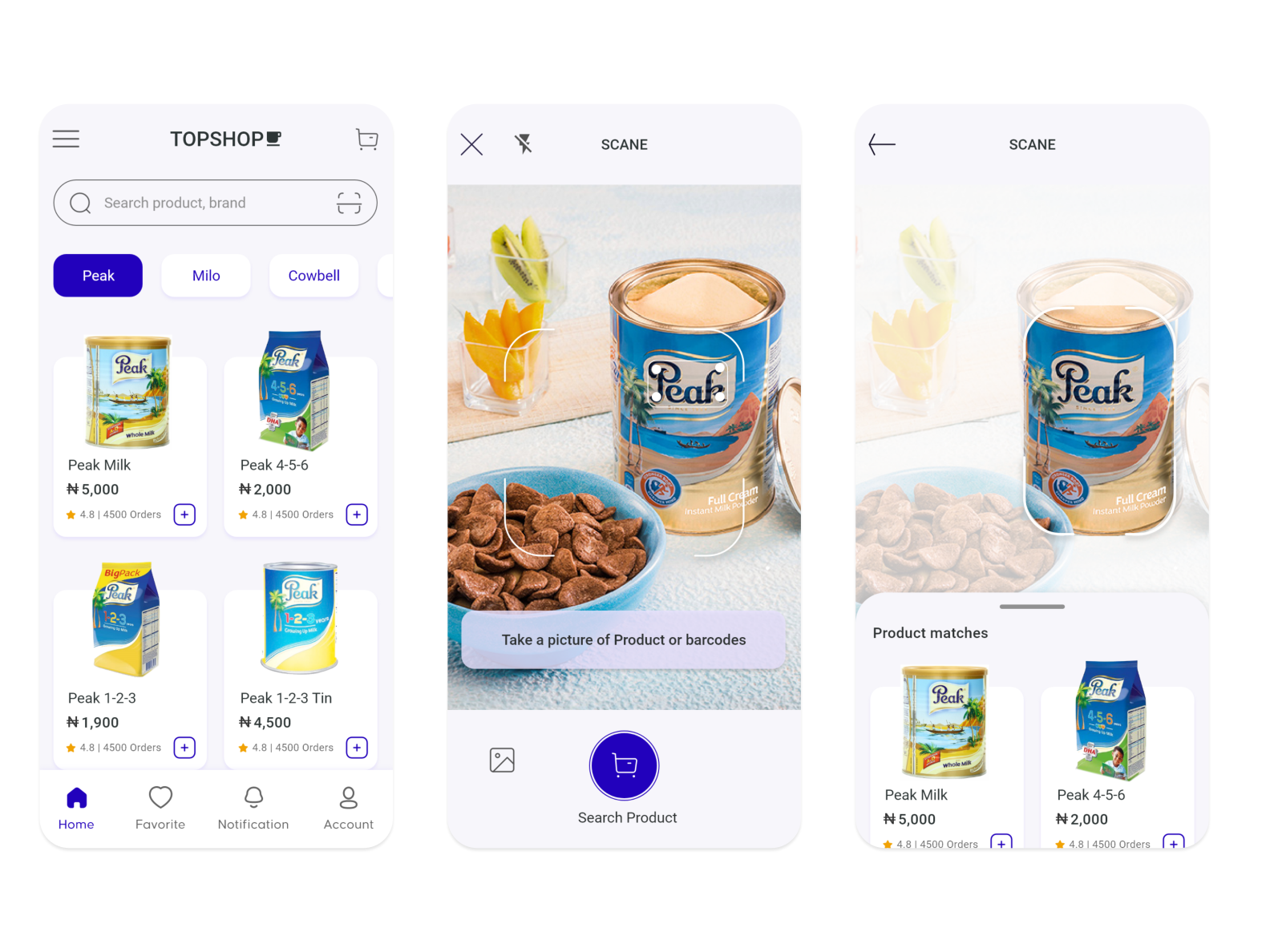 Topshop product design by KALU BONIFACE NWANKWO on Dribbble