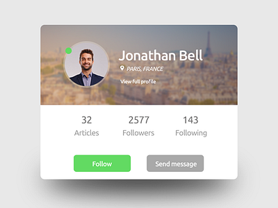 Profile by Ivana Todorovski on Dribbble