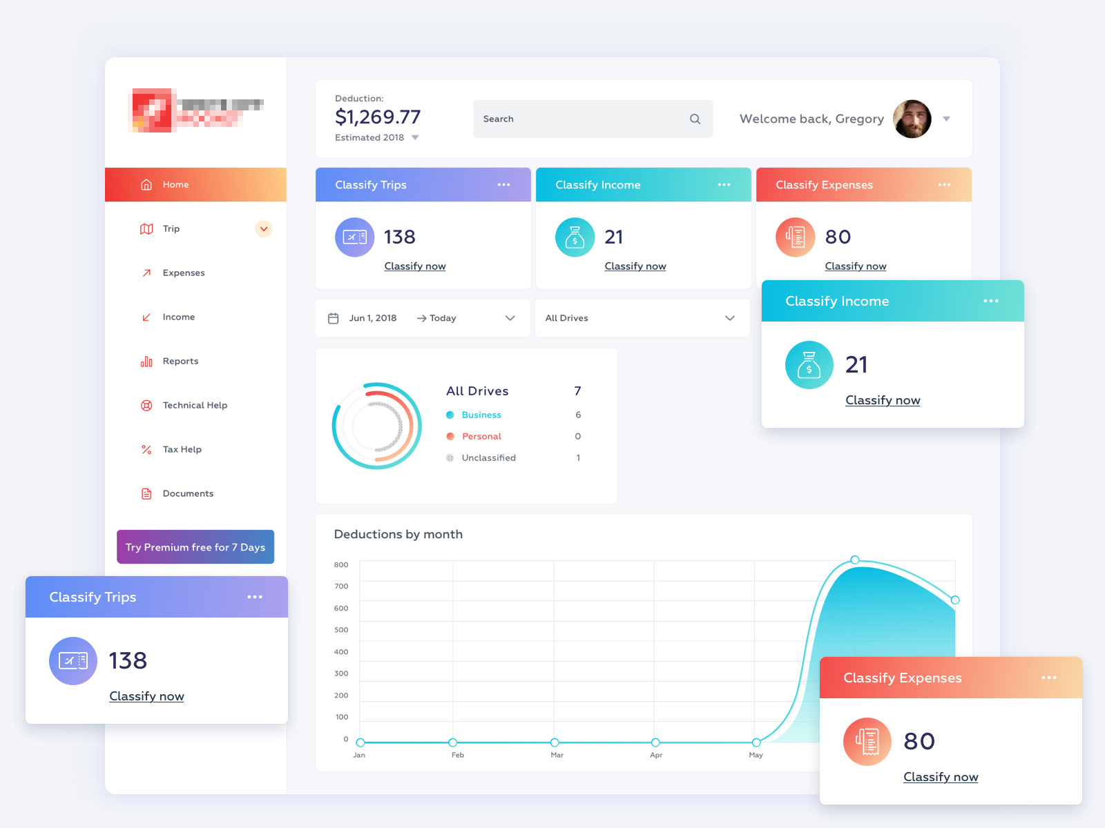 Expenses Mileage Tracker Dashboard Design by Hafiz Ibrahim on Dribbble