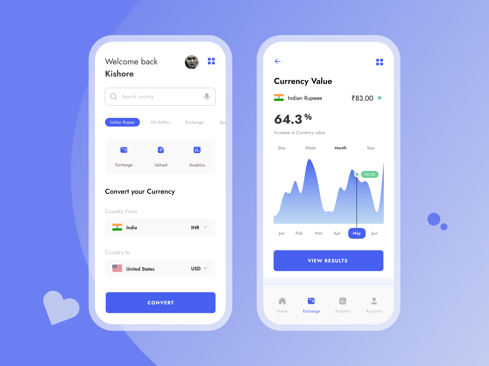 Currency App - A Concept by Rohitth Padmanabhan for F22 Labs on Dribbble