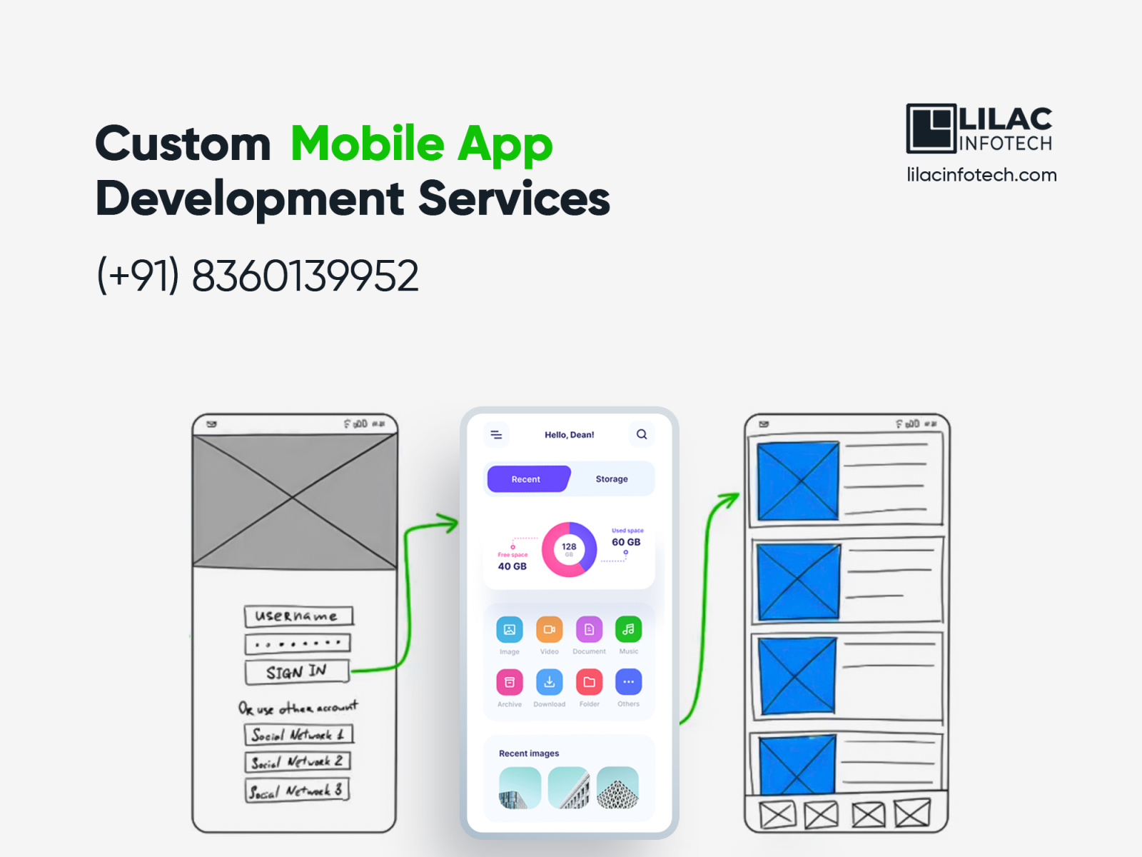 Customized Mobile Application development by Lilac Infotech | Mobile ...