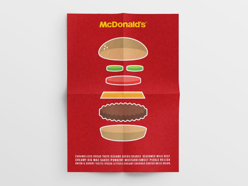 Mcdonald's Poster by Nguyên Huỳnh on Dribbble
