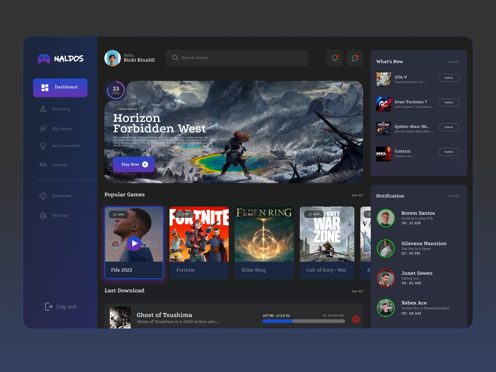 Dashboard Game by Ricki Rinaldi on Dribbble