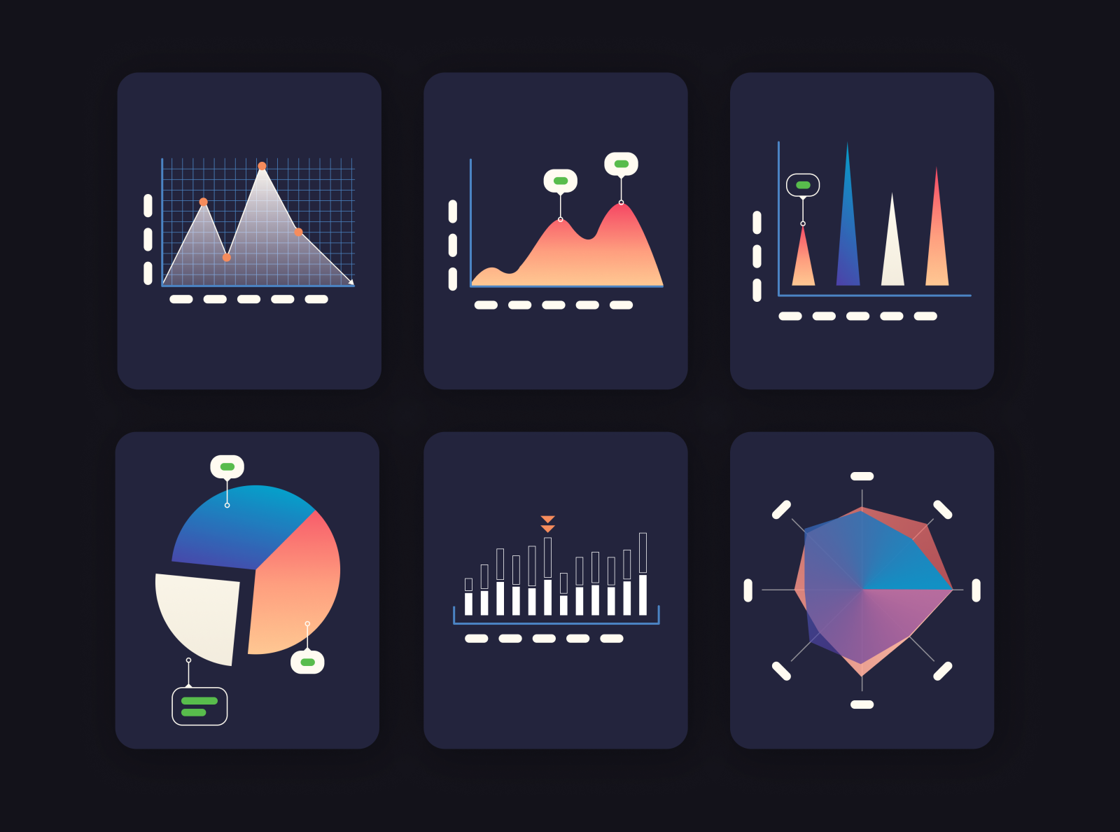 Analytical Charts by Bianca Chong on Dribbble