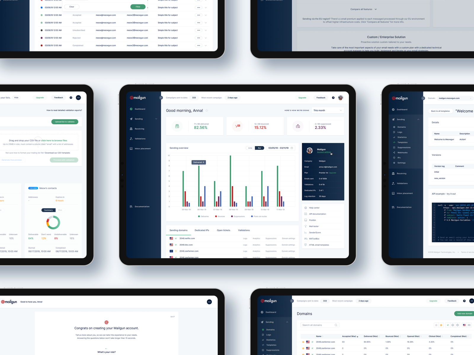 Mailgun Email Delivery Supercharged By Netguru On Dribbble