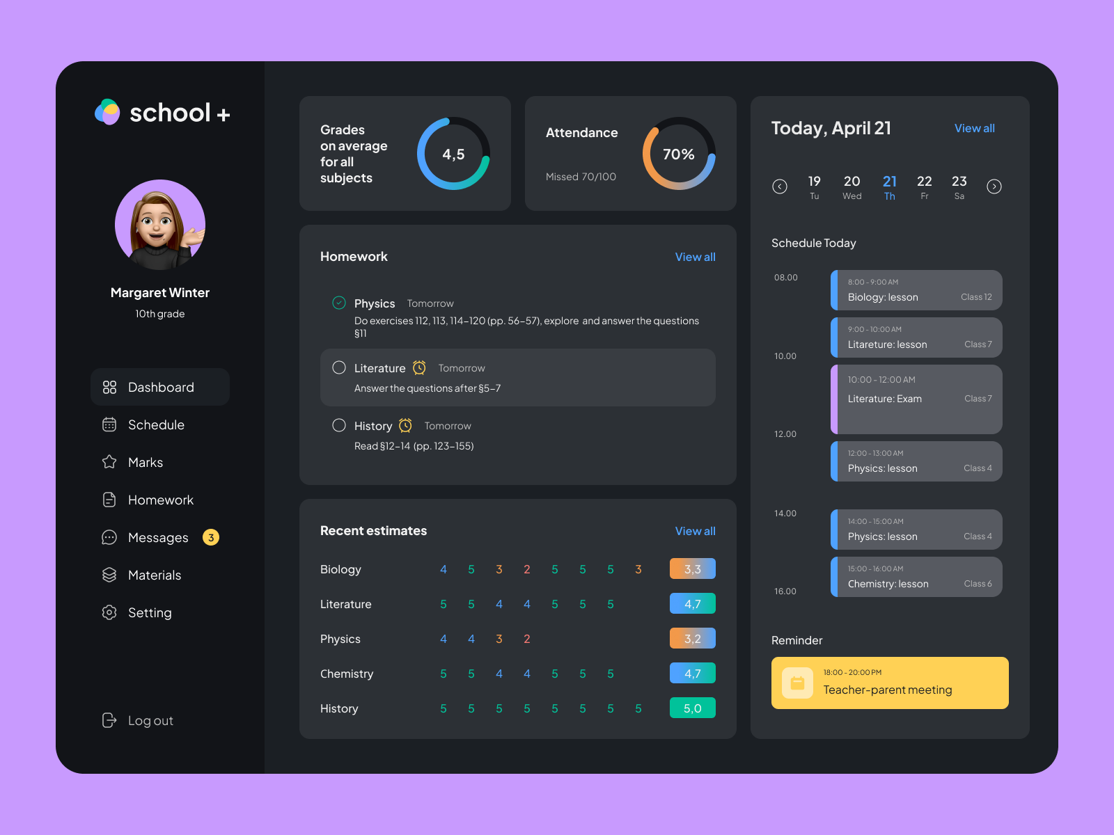 Dashboard for student by Kristina Nikolaeva on Dribbble