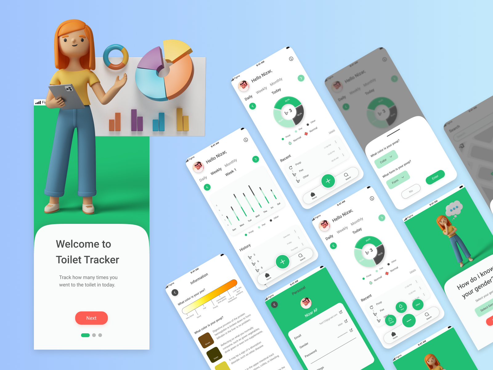 Toilet Tracker by Nizar on Dribbble