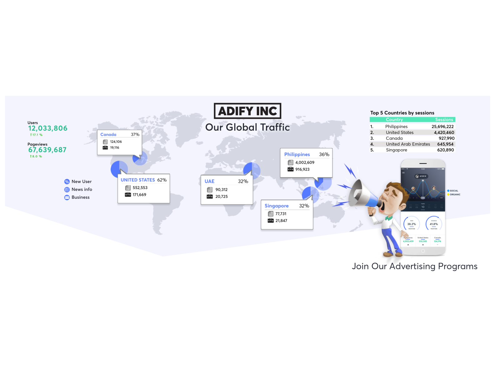 Image design Adify banner light by Jr Magnayi on Dribbble