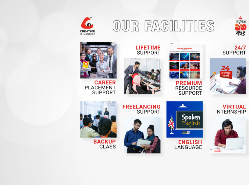 Creative IT Facilities Desktop Wallpaper by Creative Omar on Dribbble
