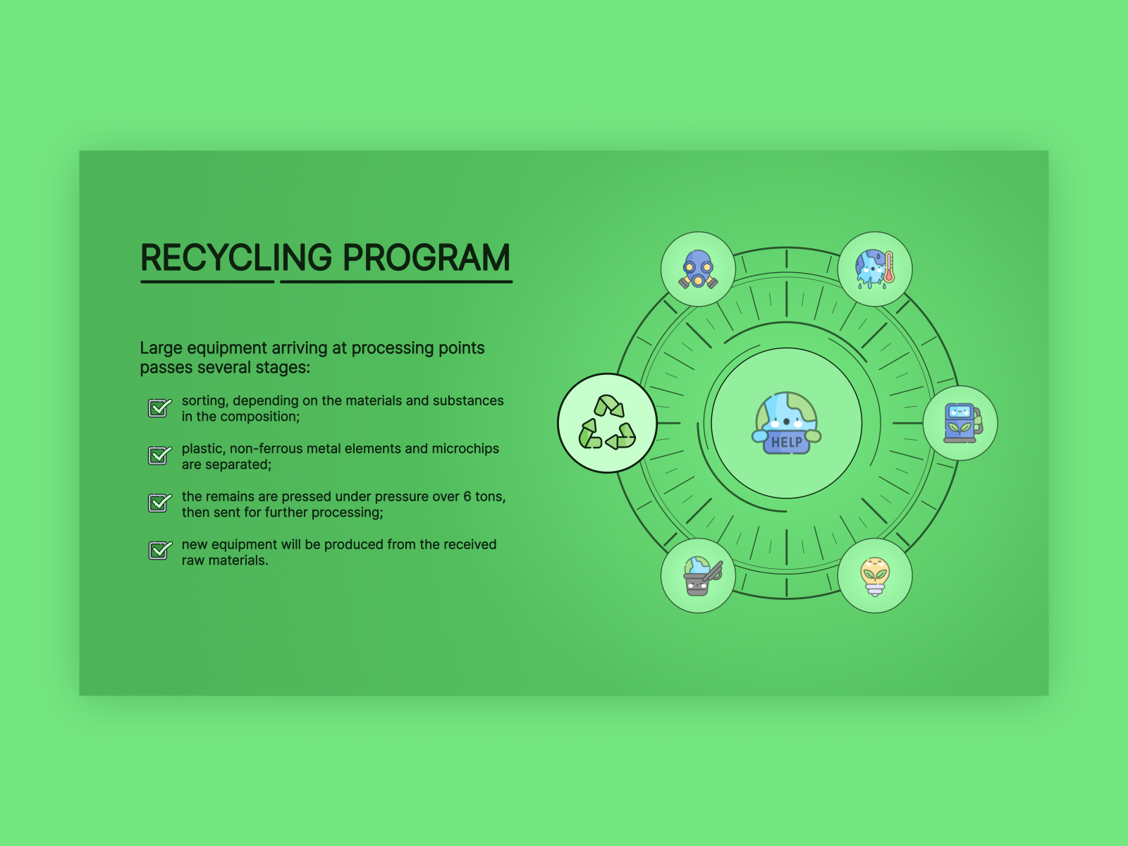 Presentation Recycling program by Ryzhaya_shapka on Dribbble