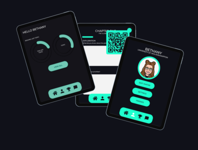 Beth Smallwood | Dribbble