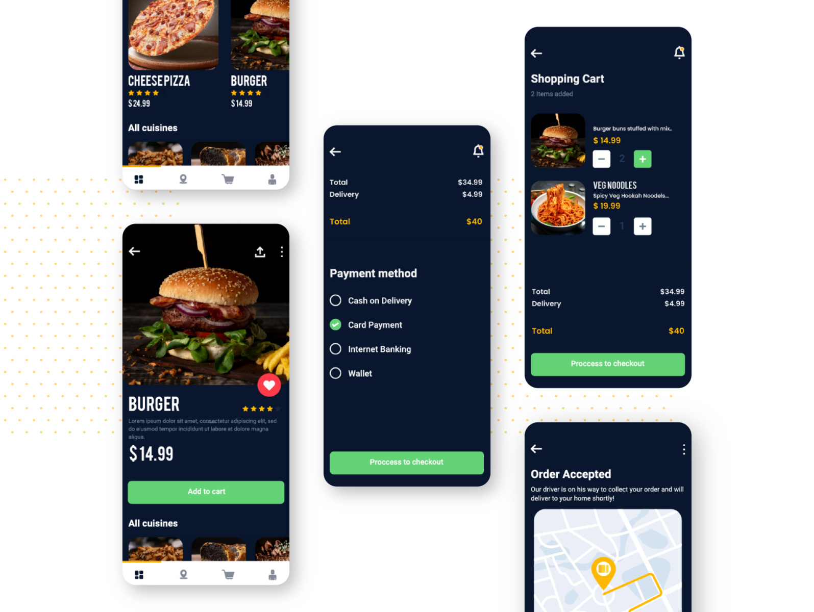 Food Store App by Codzgarage Infotech Pvt Ltd on Dribbble