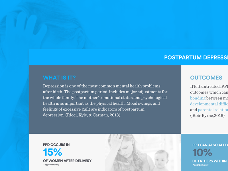 Postpartum Depression Infographic by Justin Farrugia on Dribbble