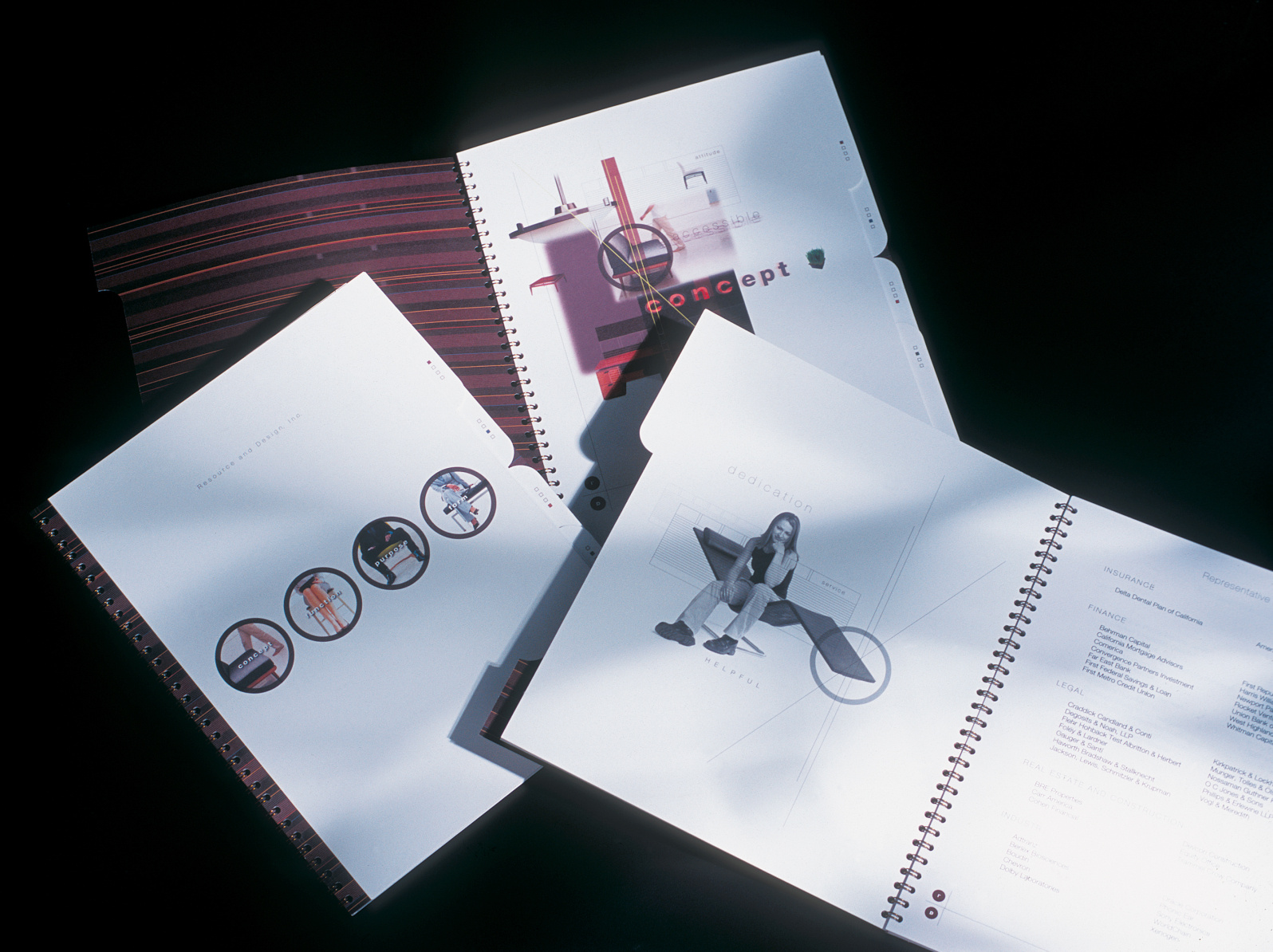 Resource and Design Capabilities Package by George White on Dribbble