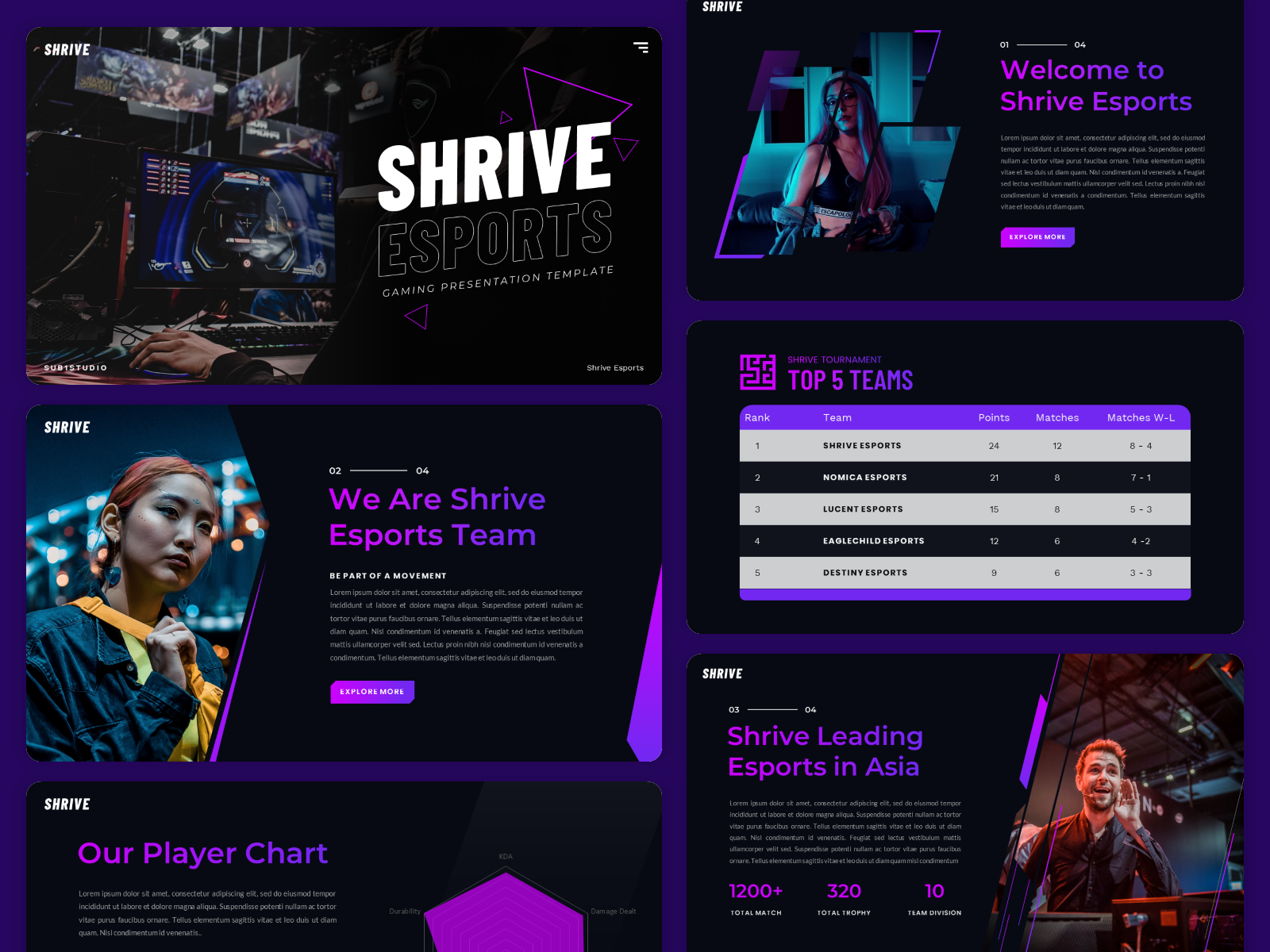 Esport & Gaming Presentation Template by Erwin Muzakir on Dribbble